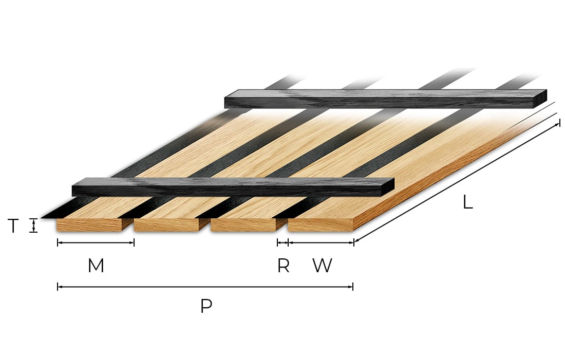 Interior Linear Wood Ceilings & Wall Panels - Rulon International
